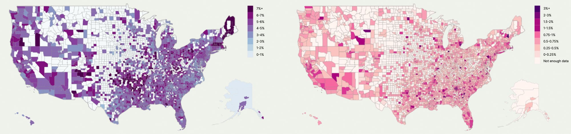 What Happened to Identity Fraud Rates in 1H 2025?